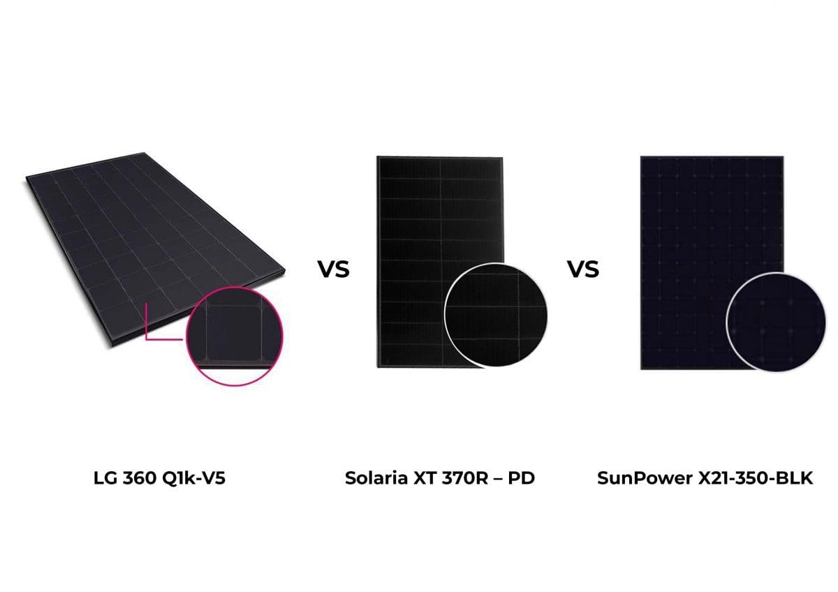 Choosing the Best Solar Panel: LG Solar vs Solaria vs SunPower – NuWatt ...