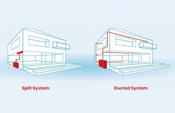 Guide to the Best Ductless Panasonic vs. LG Mini-Split Heat pump ...
